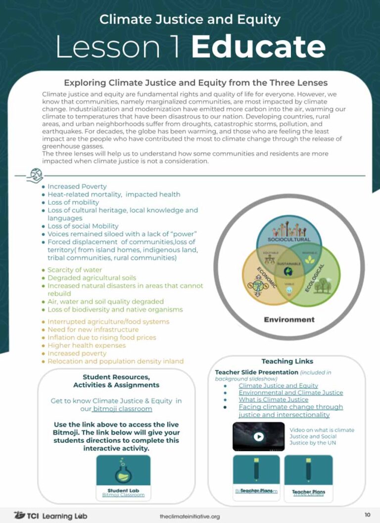 Learning Lab – The Climate Initiative